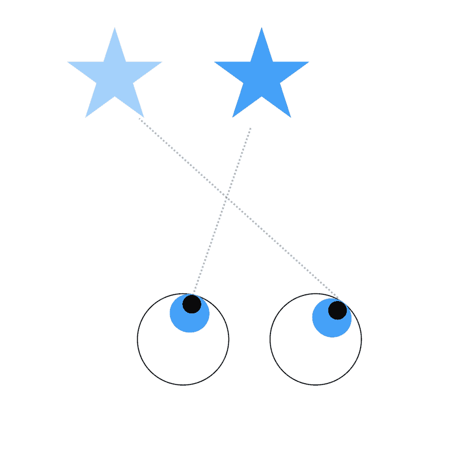 VT Appointment #4 – Using Both Eyes in Real Life! – Strabismus Solutions