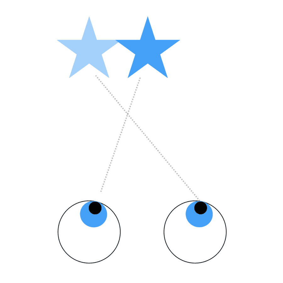 VT Appointment #4 – Using Both Eyes in Real Life! – Strabismus Solutions