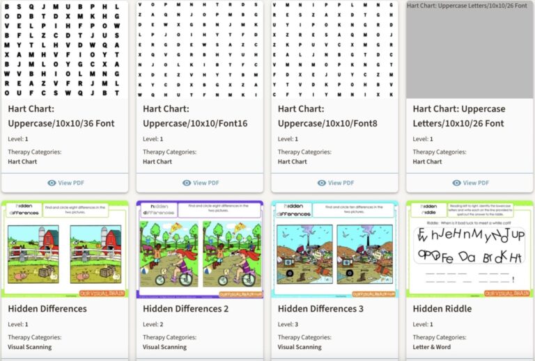 Our Visual Brain: At-Home Treatment for Strabismus and Amblyopia ...